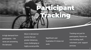 RaceDay Tracking | PPT