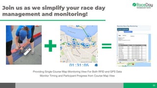 RaceDay Tracking | PPT