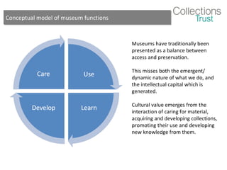 Performance Management in Museums | PPT