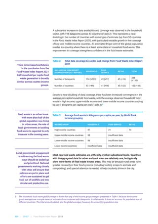 Tracking Progress to halve food faste - Think.Eat.Save - food waste ...