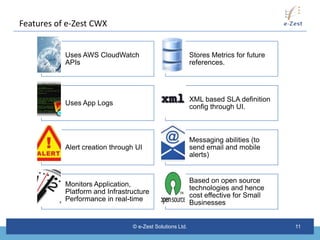 Tracking SLAs In Cloud | PPT