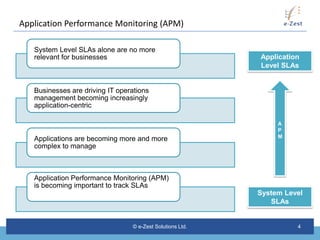Tracking SLAs In Cloud | PPT