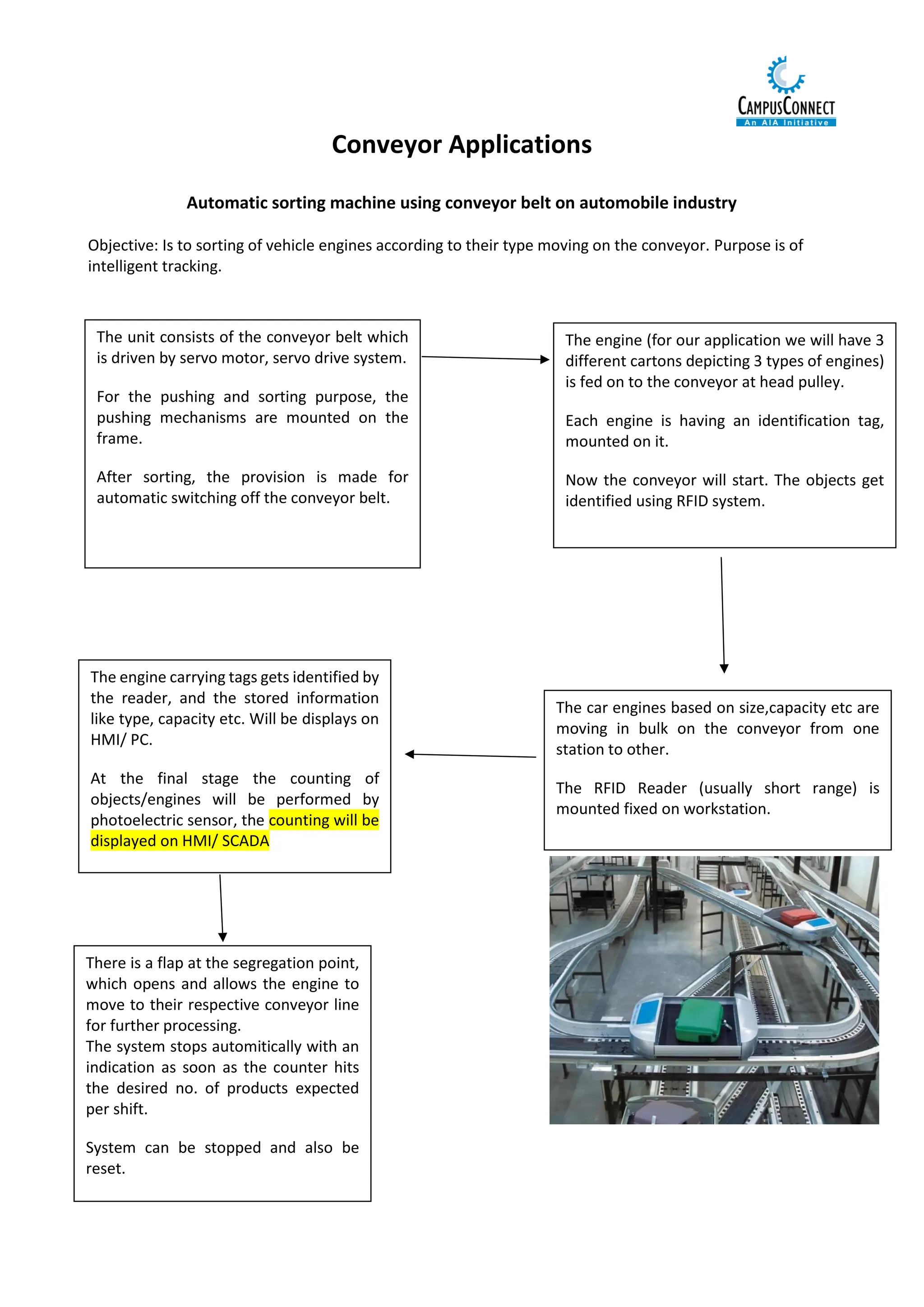 Tracking & Sorting Application.pdf