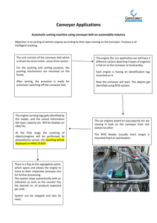 Tracking & Sorting Application.pdf
