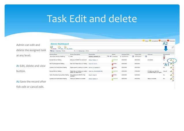 SharePoint Tracking System: Nadeem Abbasi | PPT