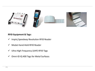 Tracking & Tagging your Company Assets in The Philippines | PPTX ...