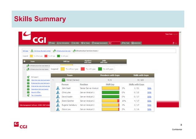 CGI Tracking The Human Assets and Developing Them SFIA | PPT