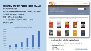 Tracking the open access book | PDF