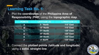 Tracking the path of a tropical cyclone | PPTX