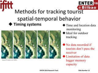 Tracking tourist spatial-temporal behavior in urban places, a methodological overview and GPS ...