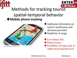Tracking tourist spatial-temporal behavior in urban places, a methodological overview and GPS ...