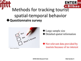 Tracking tourist spatial-temporal behavior in urban places, a ...