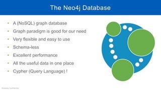 GraphTour - Workday: Tracking activity with Neo4j (English Version) | PPT