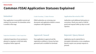 Tracking Your FSSAI Registration Status.pptx