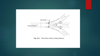Track junction and simple track layouts | PPTX