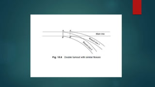 Track junction and simple track layouts | PPTX
