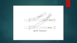 Track junction and simple track layouts | PPTX