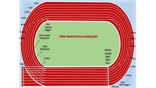 400m Standard Track Marking by Diwakar Kashyap Sir | PPTX