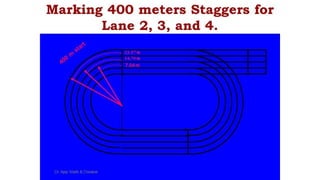 400m Standard Track Marking by Diwakar Kashyap Sir | PPTX