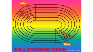 400m Standard Track Marking by Diwakar Kashyap Sir | PPTX