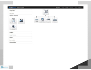 TrackMyClass Overview | PDF