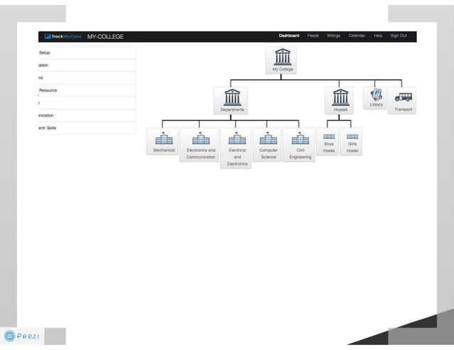 TrackMyClass Overview | PDF