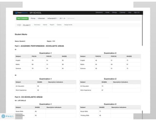 TrackMyClass Overview | PDF