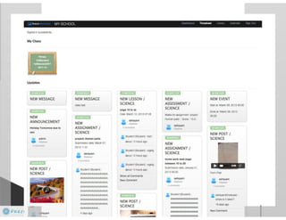 TrackMyClass Overview | PDF