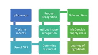 Track my macca with | PPTX