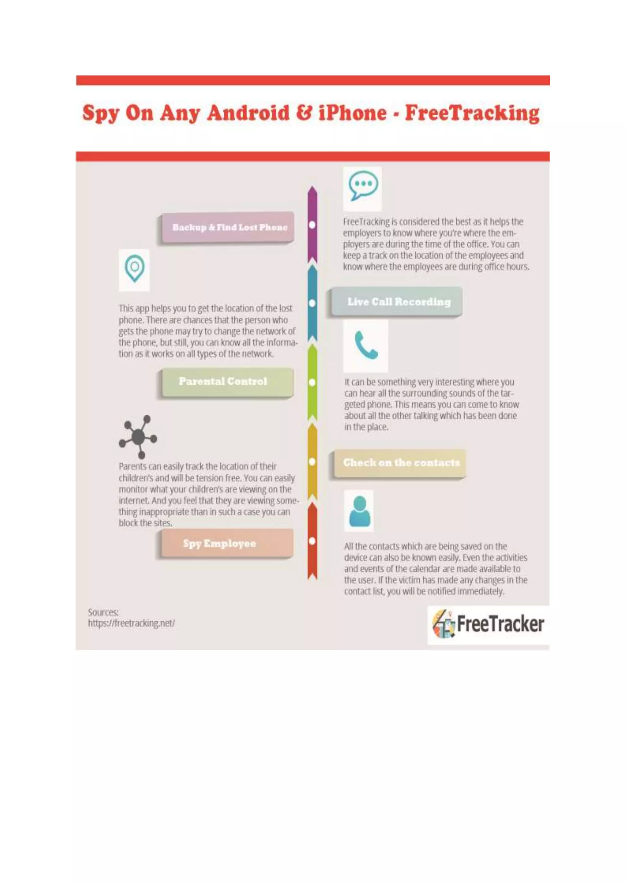 Track My Phone Android | DOCX