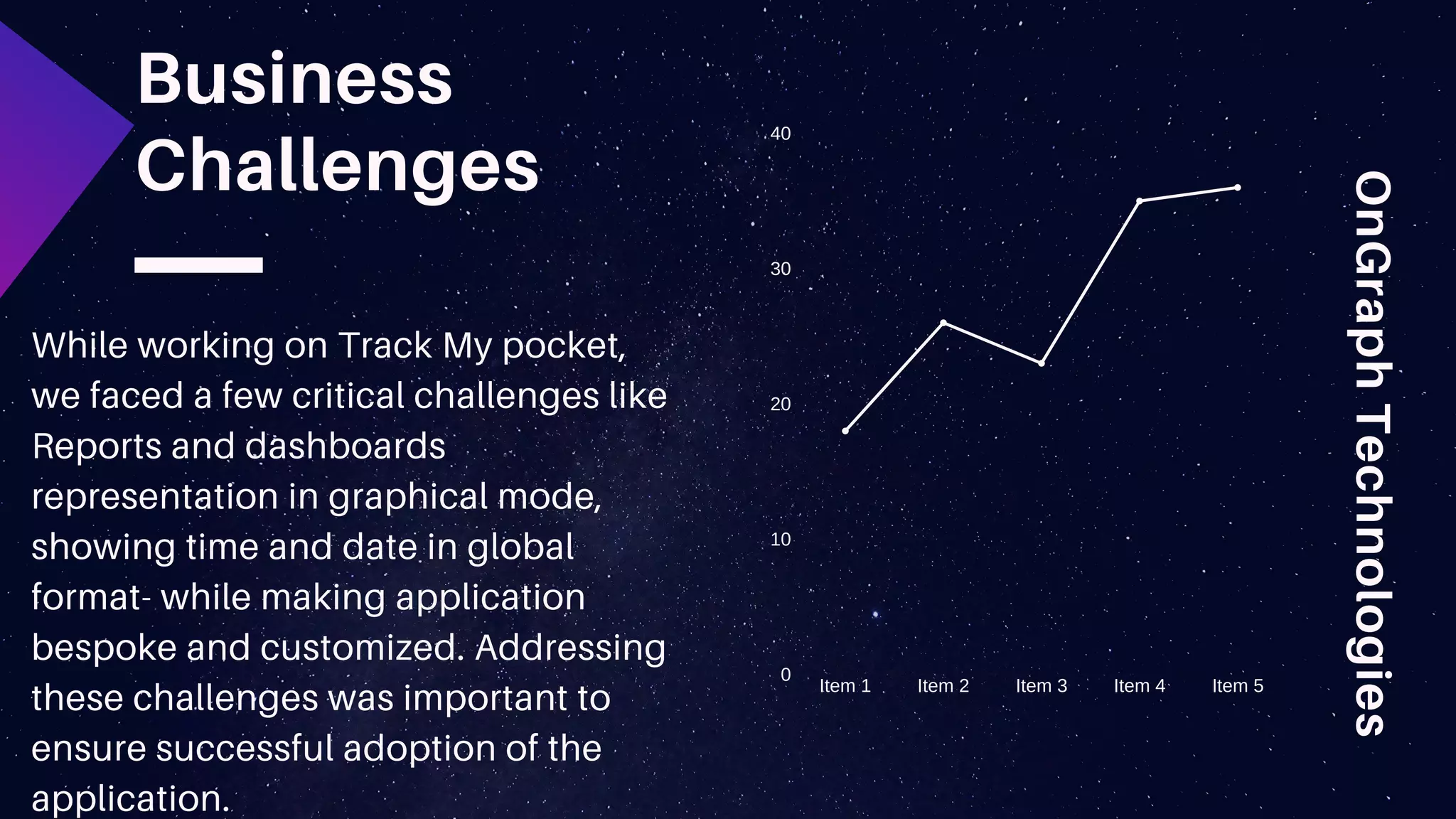 Track My Pocket | Expense management application | PPT