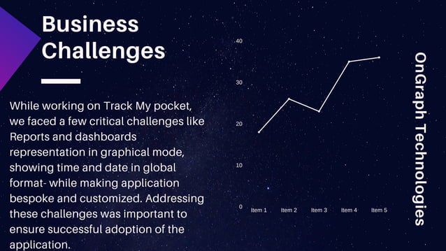 Track My Pocket | Expense management application | PPT