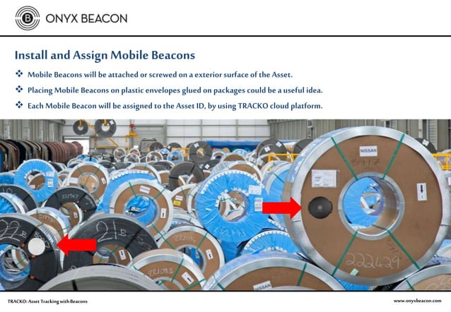 TRACKO - Asset Tracking integrated solution | PPTX