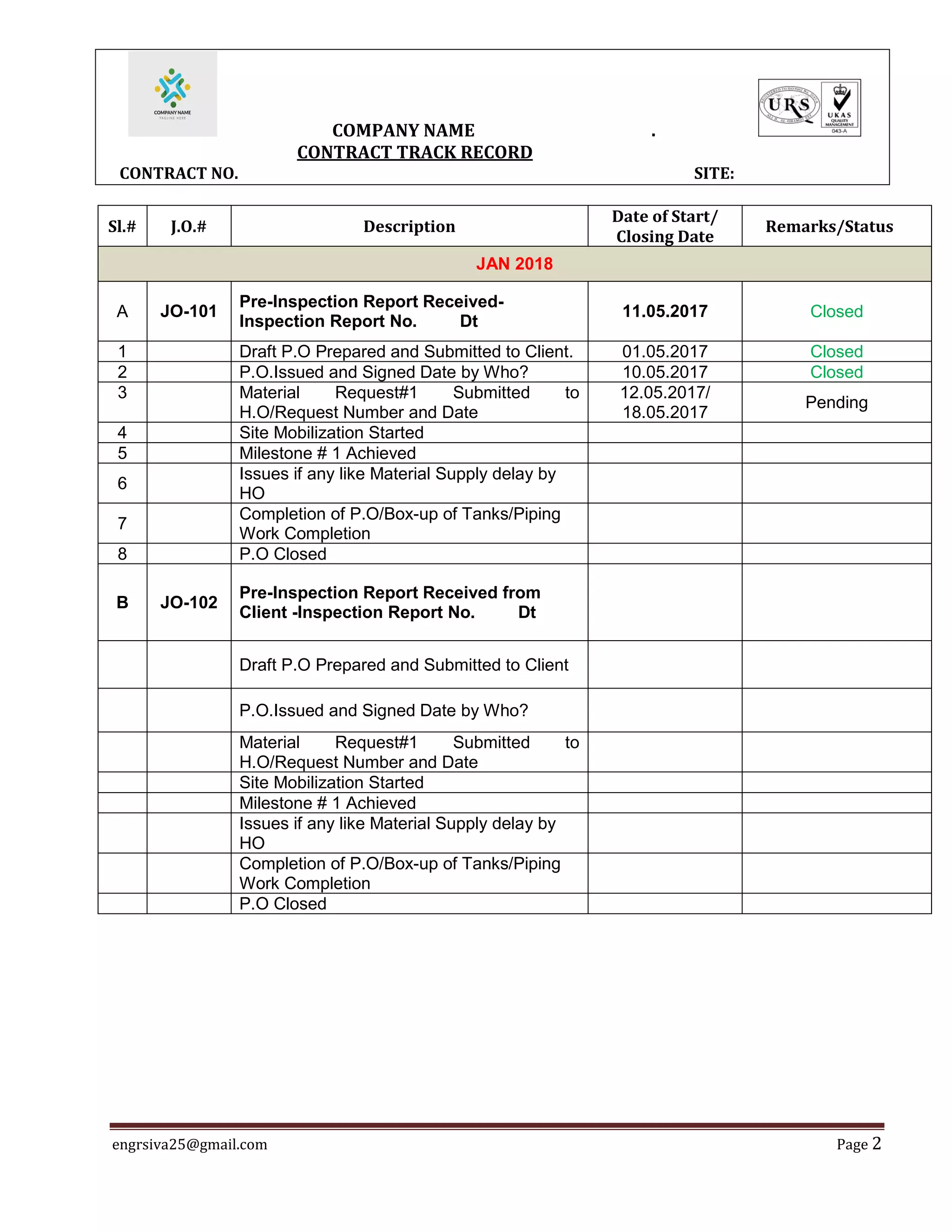 Track record of a project | PDF