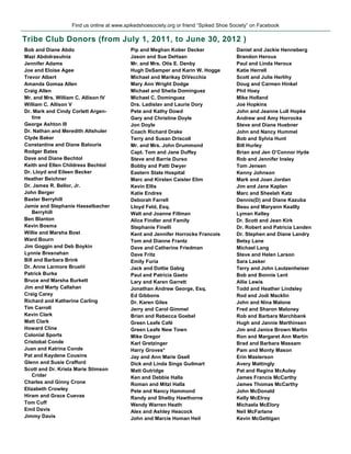 Track talk 2012 dec | PDF | College Sports | Sports