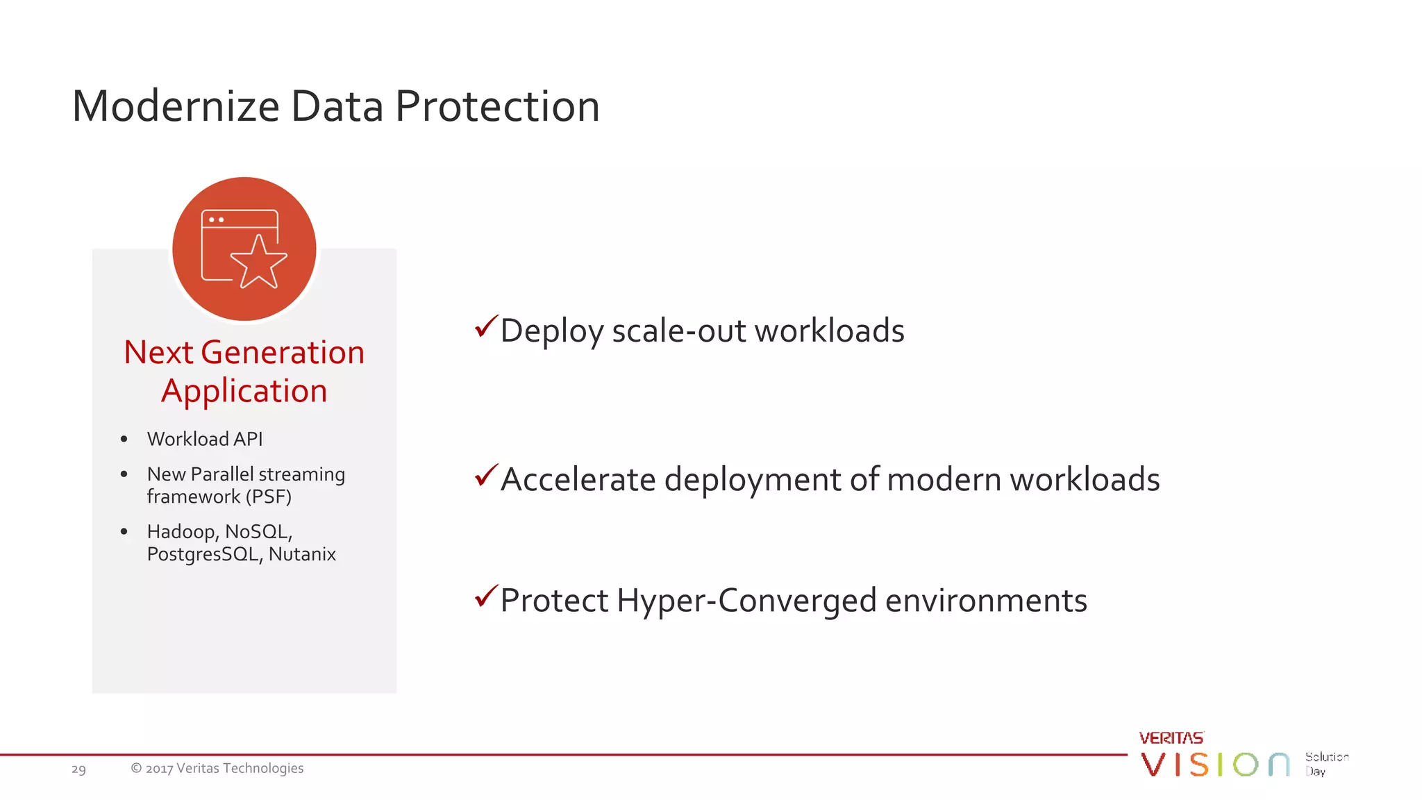 Track Technologique Modernize Data Protection Ppt