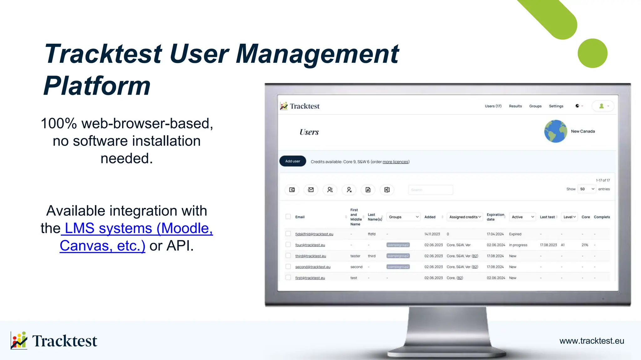 Tracktest English test for Schools and Organisations | PPT