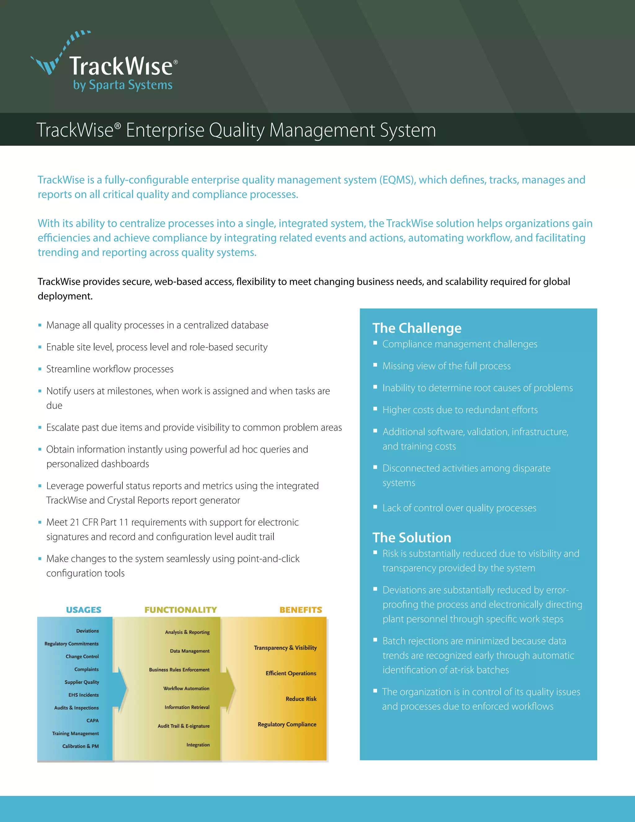 TrackWise Enterprise Quality Management System | PDF