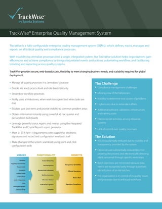 TrackWise Enterprise Quality Management System | PDF