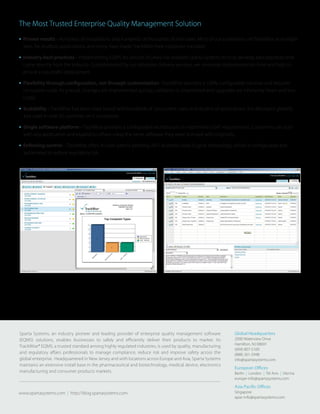 TrackWise Enterprise Quality Management System | PDF