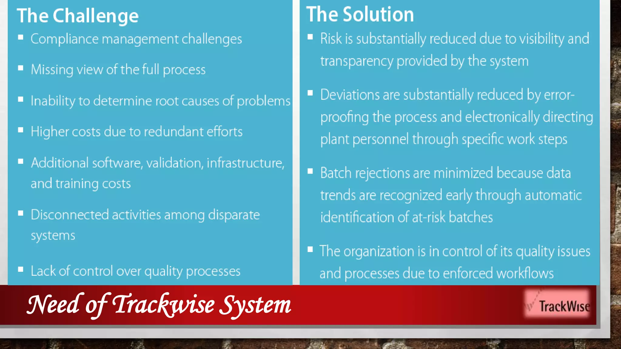 SoftwareForQualityManagementSystem.pptx
