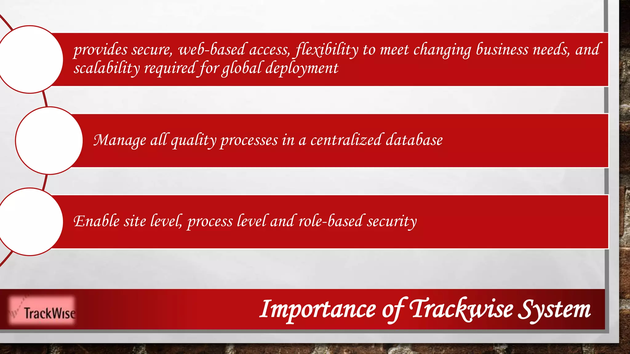 SoftwareForQualityManagementSystem.pptx