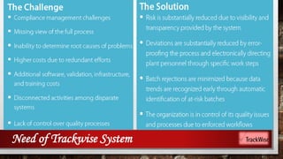 SoftwareForQualityManagementSystem.pptx