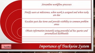 SoftwareForQualityManagementSystem.pptx