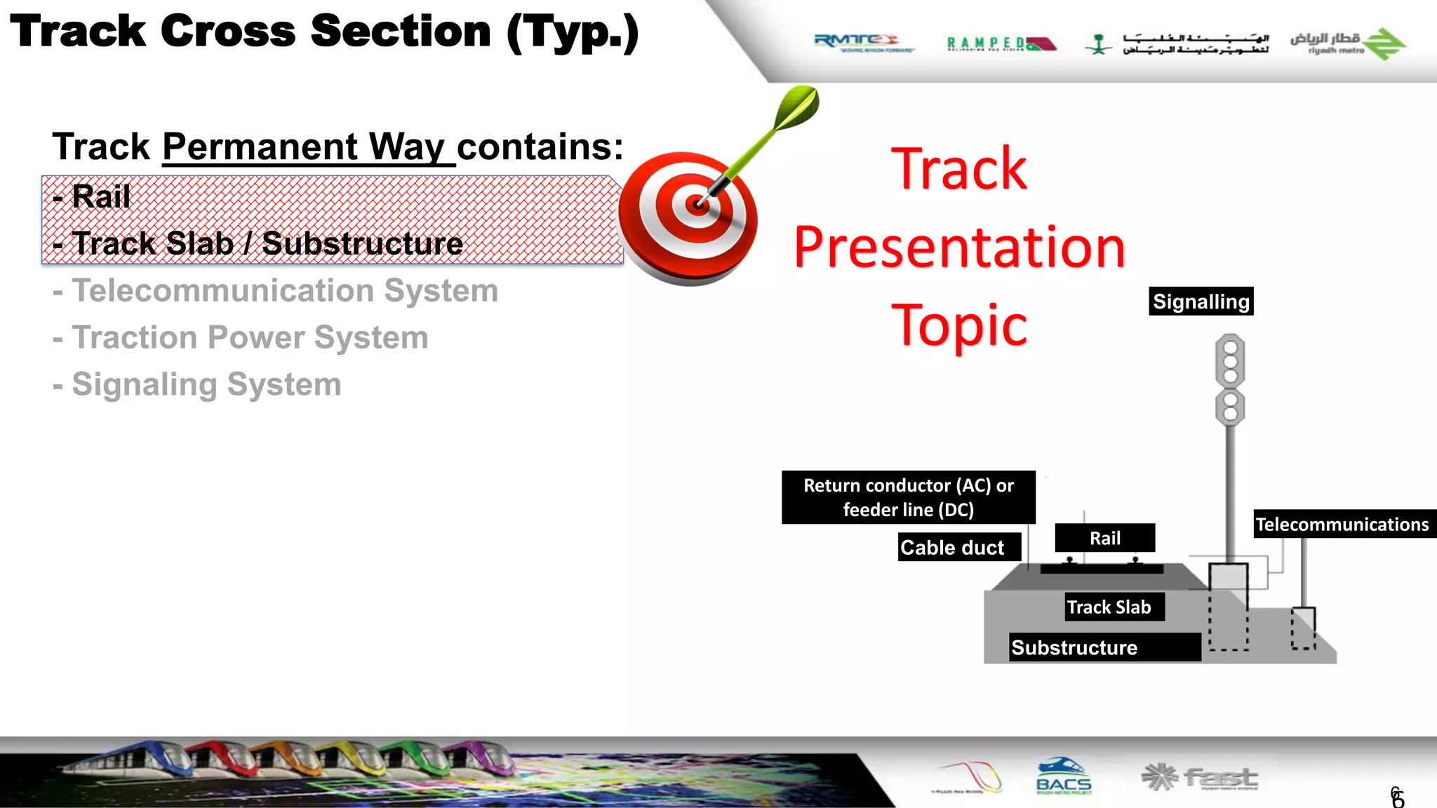 Track work presentation | PDF