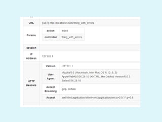 Track your application errors in Rails with party_foul gem | PPTX