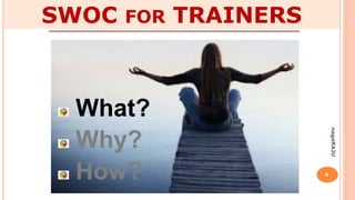Track your Trainer SWOC | PPT