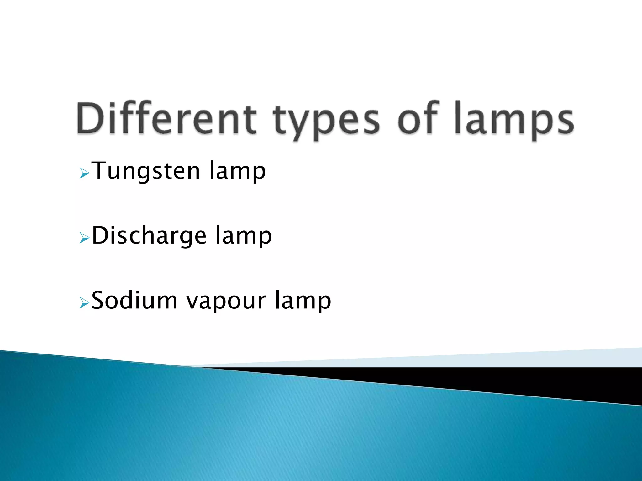different type of lamps | PPTX | Home Appliances | Home & Garden