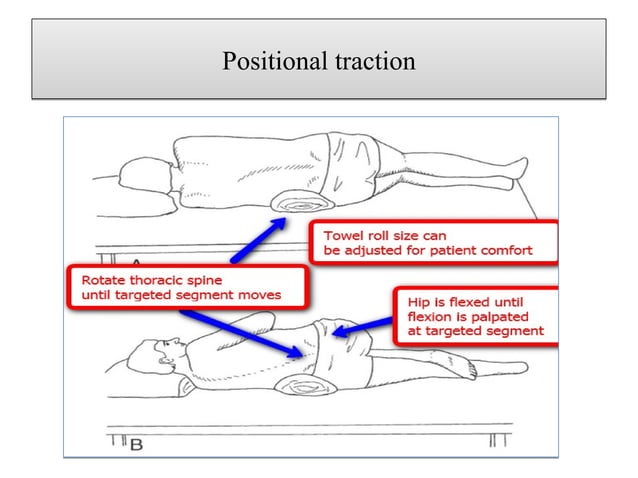 Traction | PDF | First Aid | Injuries