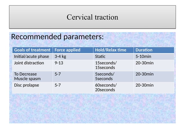 Traction | PDF | First Aid | Injuries